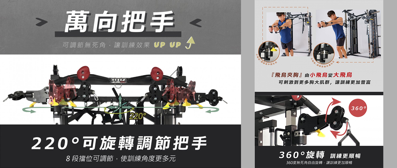 【開箱分享】體驗滿意買！TO-S121B 豪華版全方位史密斯機